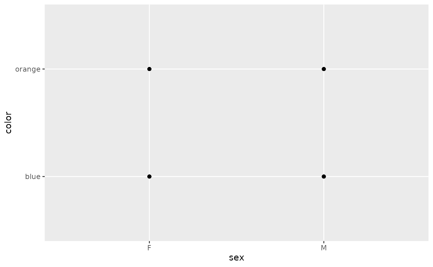 Crabs tutorial • collins.pkg